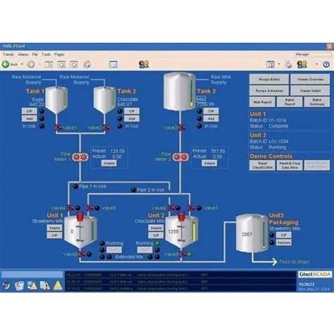 Schneider Citect Scada System At ₹ 35000 Scada Control In Vadodara Id 8792436373