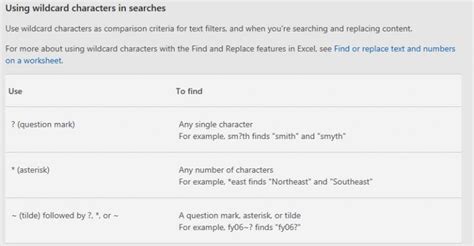 Consulting Interview Questions And Answers Advanced Excel Vlookup Practice Assessment Tests