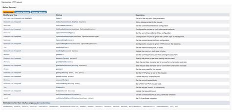 Replacing Connector With Jsoup Usage Discussion And Questions Camunda Forum