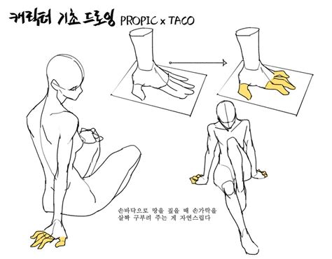 타코작가 On Twitter Hand Drawing Reference Drawing Reference Poses Body Reference Drawing