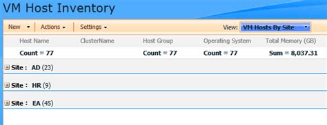 Manipulating Sharepoint Lists With Powershell Virtualize And Automate