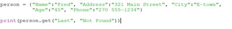 Solved Question 110 Pointswhat Would Be The Output Of The