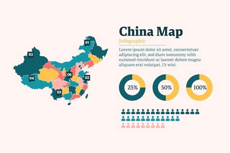 Premium Vector China Map Infographic With Data Visualization