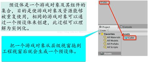 Unity面向组件开发unity 功能 组件化 设计 Csdn博客
