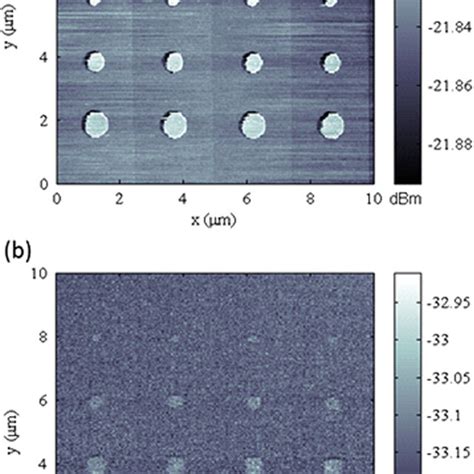 A Microwave Reflection Coefficient S11 Image Taken With The W Ald Nw Download Scientific