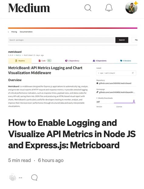 Sanchit Raj On Linkedin Npm Opensource Expressjs Javascript