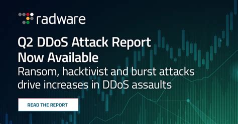 Radware On Linkedin Ddos Attacks Are On The Rise Understand The Most Targeted Industries And…