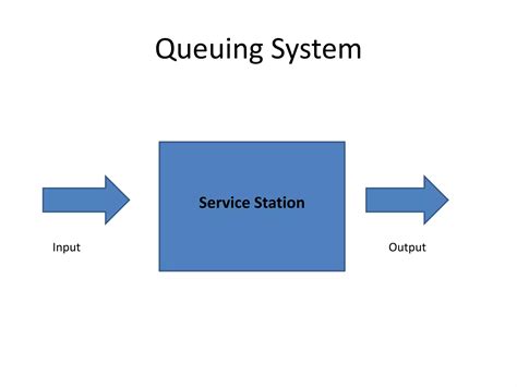 Queuing Theory And Traffic Flow Analysis Pptx