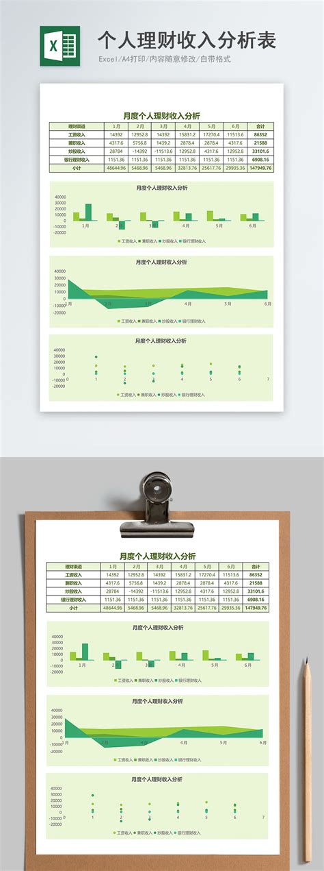 個人理財收入分析excel表格範本檔 Excel表格範例模板免費下載 Lovepik