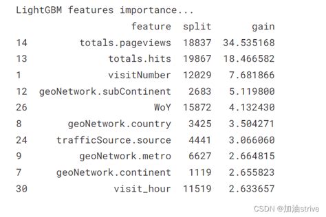 Kaggle平台学习复习笔记 Xgboost、lightgbm And Catboostfrom Xgboost Import Catboostregressor Csdn博客