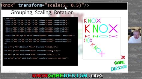 Svg Scalable Vector Graphics Knox Game Design One News Page Video