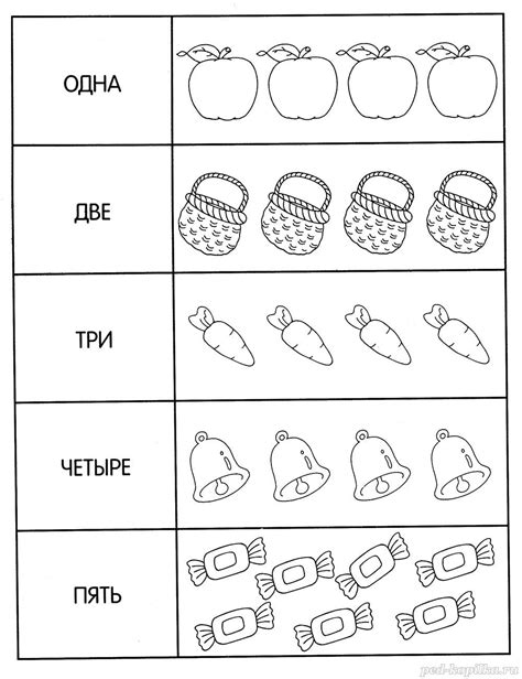Обучение счёту дошкольников в картинках СЧИТАЛОЧКА В каждом ряду раскрась столько картинок
