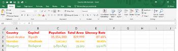 Microsoft Excel Country Info By Jill Calhoun Making Computers Fun