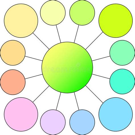 Mind Map Circle Stock Illustrations 2414 Mind Map Circle Stock