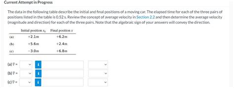 answered current attempt in progress the data in… bartleby