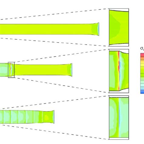Fig S2 Simulations Of Beams In Tension Simulations Of Beams In Download Scientific Diagram