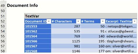 Text Mining Example Solver