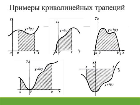 Вычисление площадей плоских фигур с помощью определенного интеграла презентация онлайн