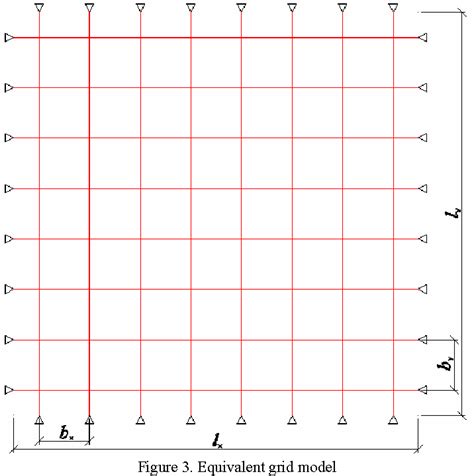 Figure 1 From Design Of Space Trusses Using Multifidelity Models Semantic Scholar
