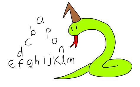 Difficult Python Question 3 — Hollow Triangle Of Letters By Liu Zuo Lin Codex Medium