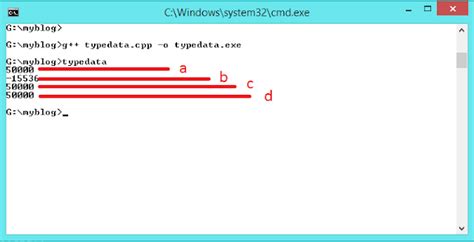Type Data Modifier Dalam C Tutorial Pemrograman Lengkap Berbahasa Indonesia