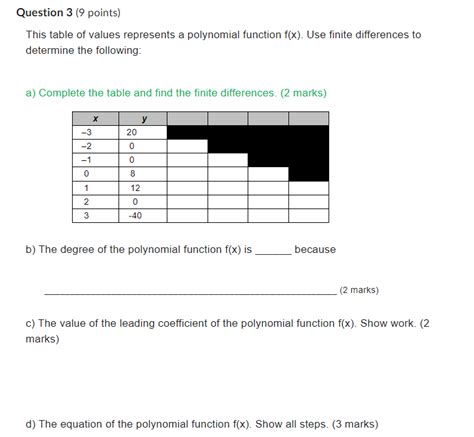 Solved This Table Of Values Represents A Polynomial Function