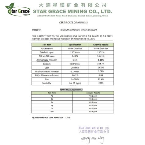 China Calcium Ammonium Nitrate Formula Suppliers Producer