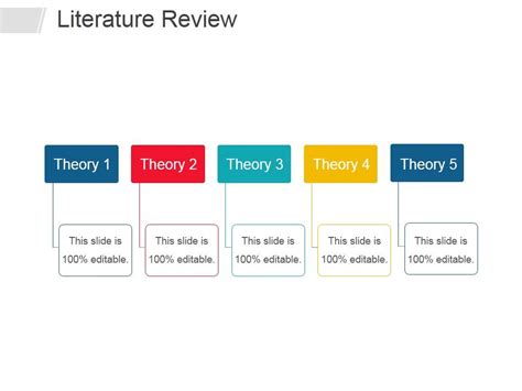 Literature Review Ppt PowerPoint Presentation Inspiration Graphics Design