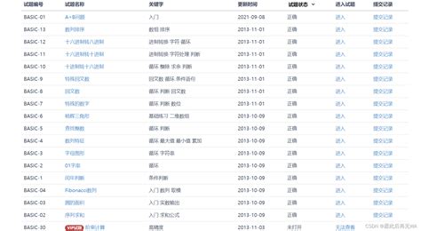 蓝桥杯 基础练习全解 答案解析 共17题 Python蓝桥杯试题集答案 Csdn博客