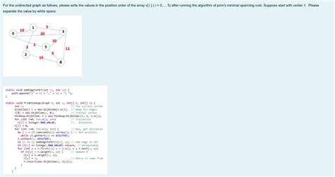Solved For The Undirected Graph As Follows Please Write The