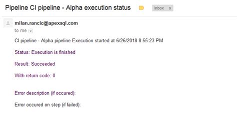 Walkthrough Example Of Configuring A Sql Server Database Continuous Integration Pipeline With