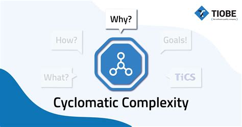 On The Dangers Of High Code Complexity And Why You Can Benefit From