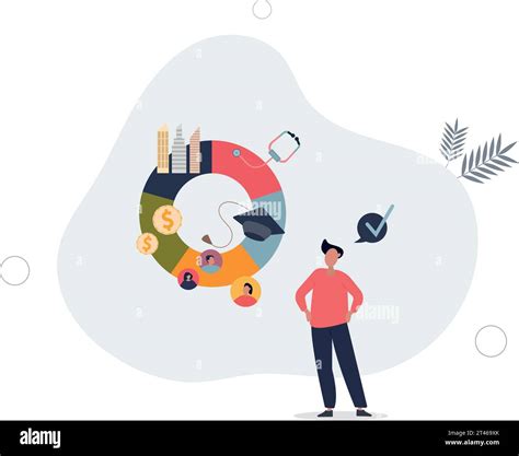 Social Determinants Of Health And Medical Wellness Factors That Affects Life Expectancy