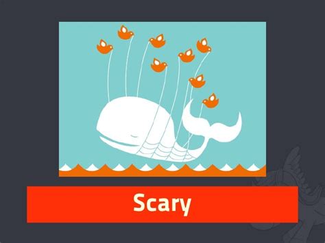 Token Testing Slides