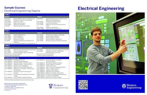 Pdf Sample Courses Electrical Engineering Electrical · Sample Courses Electrical