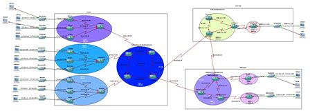 Solved Strange Routing Behavior Unable To Ping From Router Cisco Community