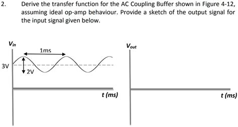 Solved 2 Derive The Transfer Function For The Ac Coupling Buffer