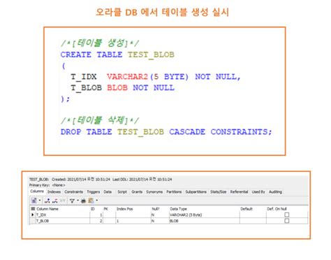 11 Spring스프링 Blob 이미지 Image 저장 및 이미지 조회 실시 Api Ajax 통신 Oracle Db Mybatis 네이버 블로그