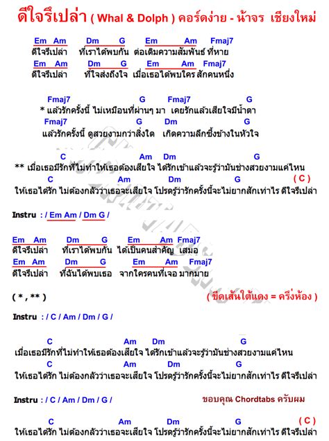 💐 Fanpage น้าจร เชียงใหม่ สอนกีต้าร์ อูคูเลเล่