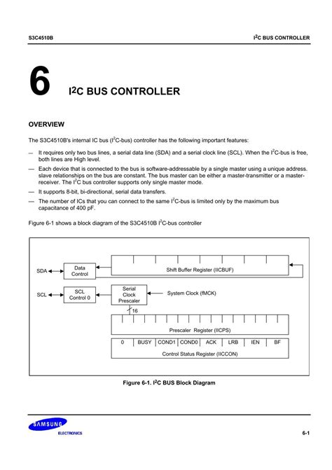 6 I2C BUS CONTROLLER
