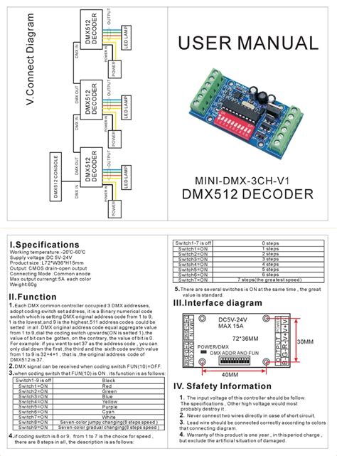 MINI DMX 3CH V1 5v 24v Decoder Led Rgb Controller