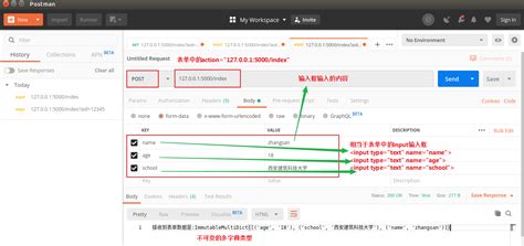 Flask之视图函数从前端接收数据的方法 张京墨 博客园