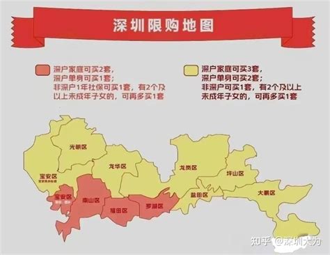 深圳买房资格最新政策2025 知乎
