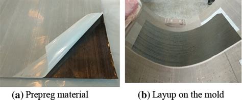 A Prepreg Material B Layup On The Mold Download Scientific Diagram