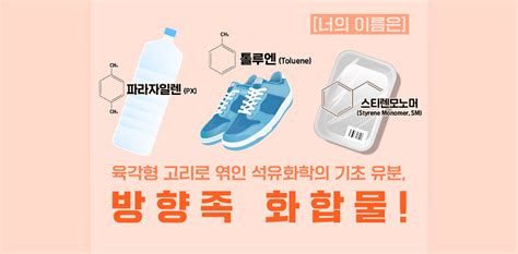 육각형 고리로 엮인 석유화학의 기초 유분 방향족 화합물