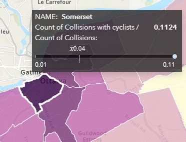 Analyze Aggregated Data In Arcgis Insights Documentation