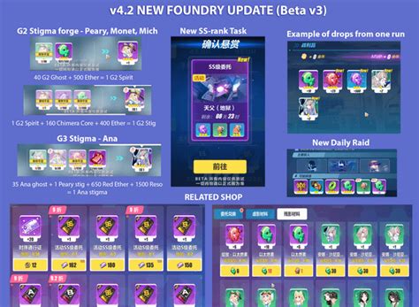 V4 2 New Foundry Version 3 Beta Credits To Marisa Honkai R Houkai3rd