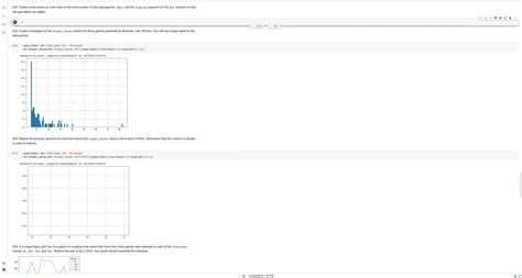 Solved E Create A Time Series As A Bar Chart Of The Total Chegg Com