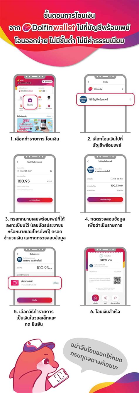 Dolfin Wallet ปิดให้บริการถาวรมิถุนายน 2566 ขั้นตอนโอนเงินออกจาก Dolfin
