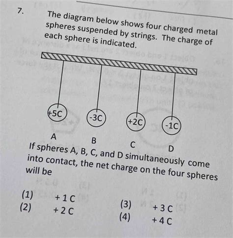 7 The Diagram Below Shows Four Charged Metal Spheres Suspended By Strings The Charge O [physics]